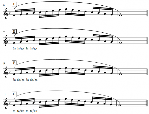 How to improve your staccato tone quality? - FLUTEinWIEN